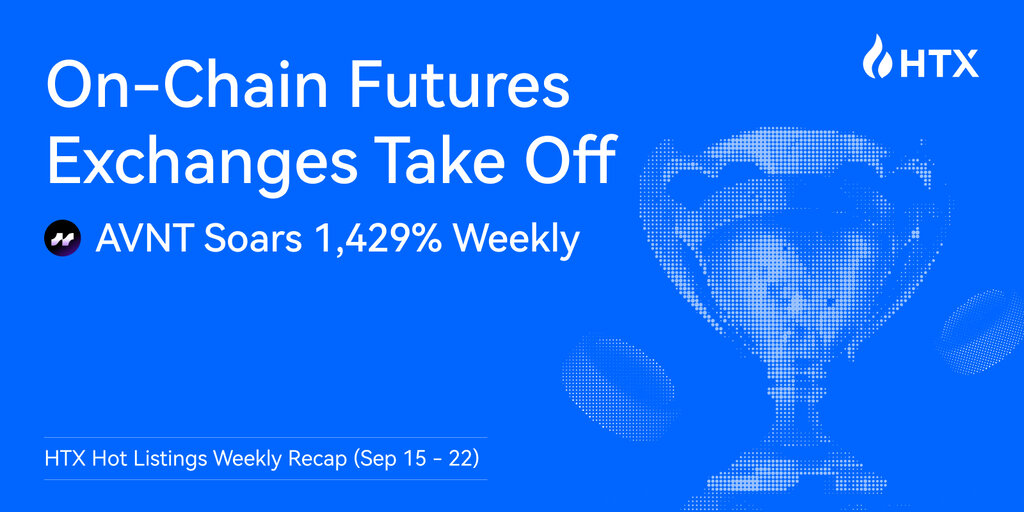 HTX Publishes Hot Listings Weekly Recap (Sep 15 - 22): AVNT Rises 1,429 ...
