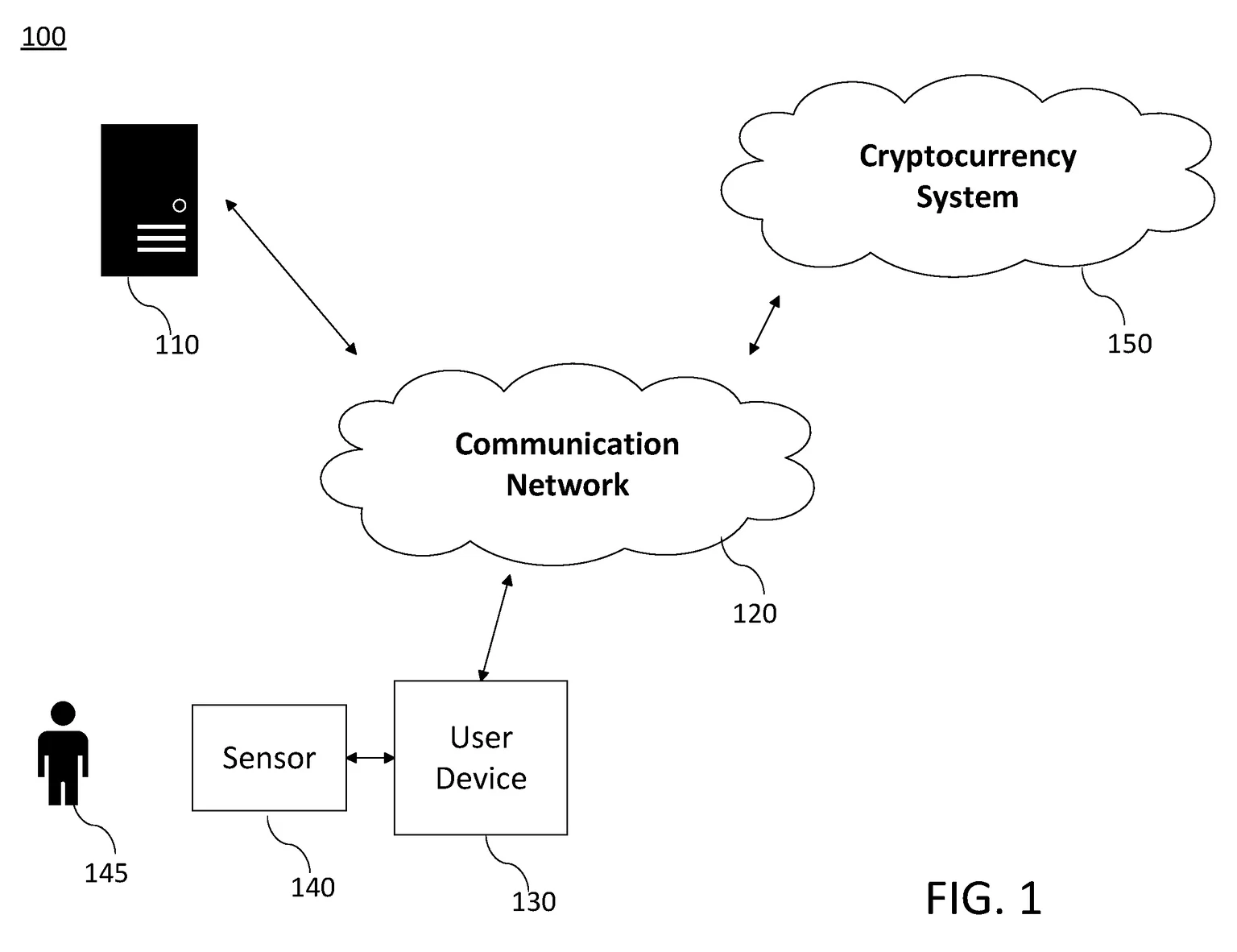 Microsoft patent uses your subconscious to mine crypto - Decrypt