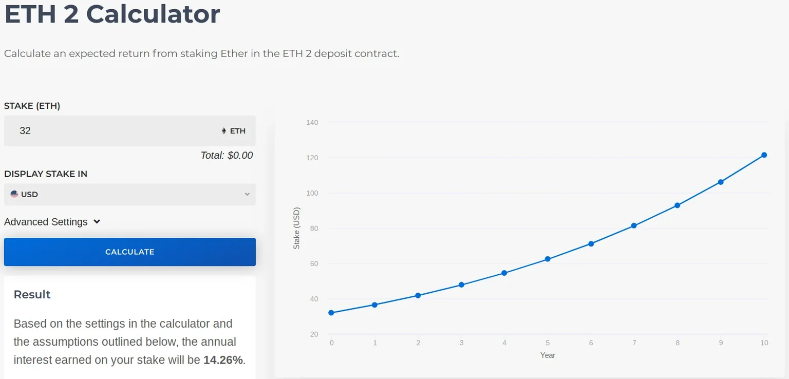 New Ethereum 2.0 calculator can show you 10 years of staking rewards ...