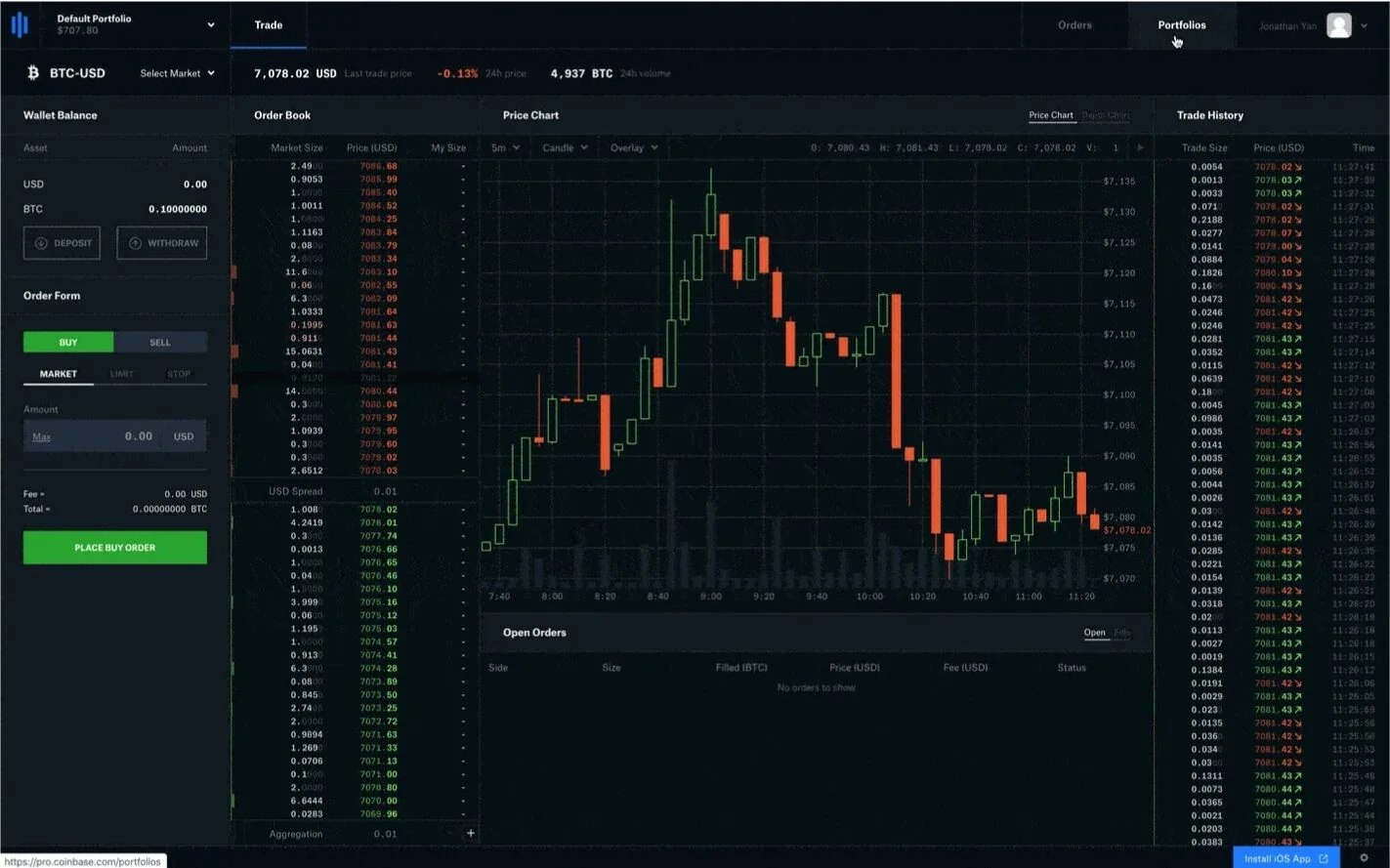 Coinbase Pro Review and Beginner's Guide (2021) - Decrypt
